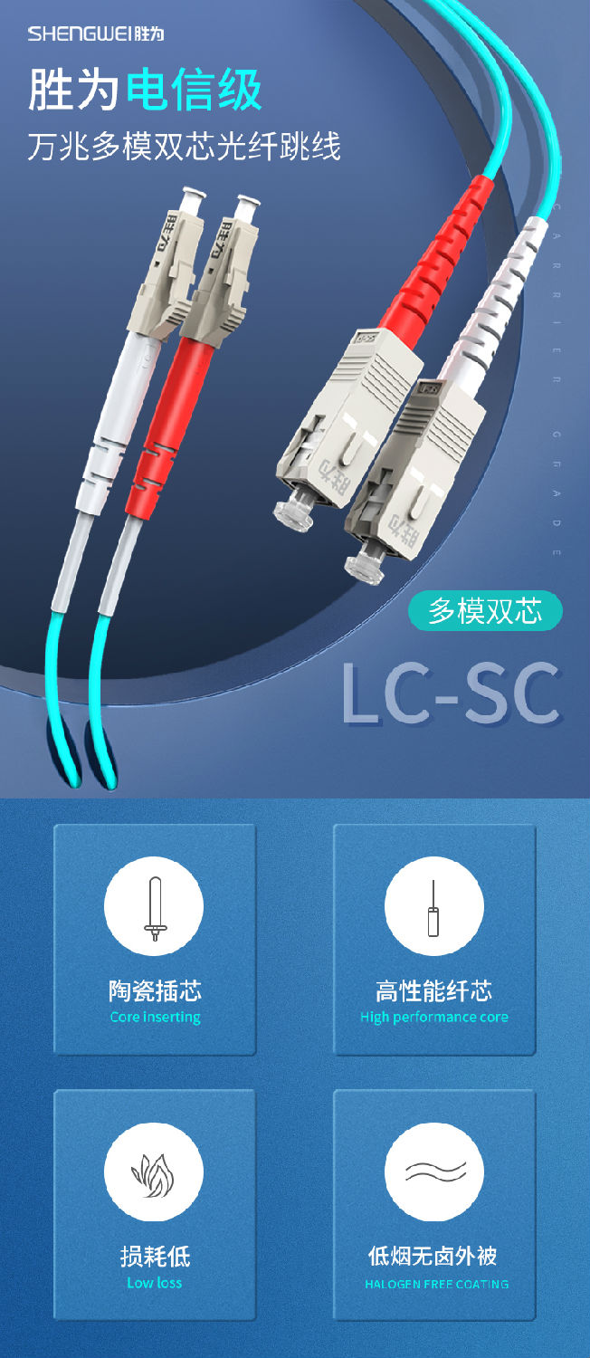 胜为FOC-2030电信级光纤跳线LC-SC 50/125 OM3多模双芯3米尾纤 - 万兆光纤跳线 - 北京睿创胜为科技有限公司